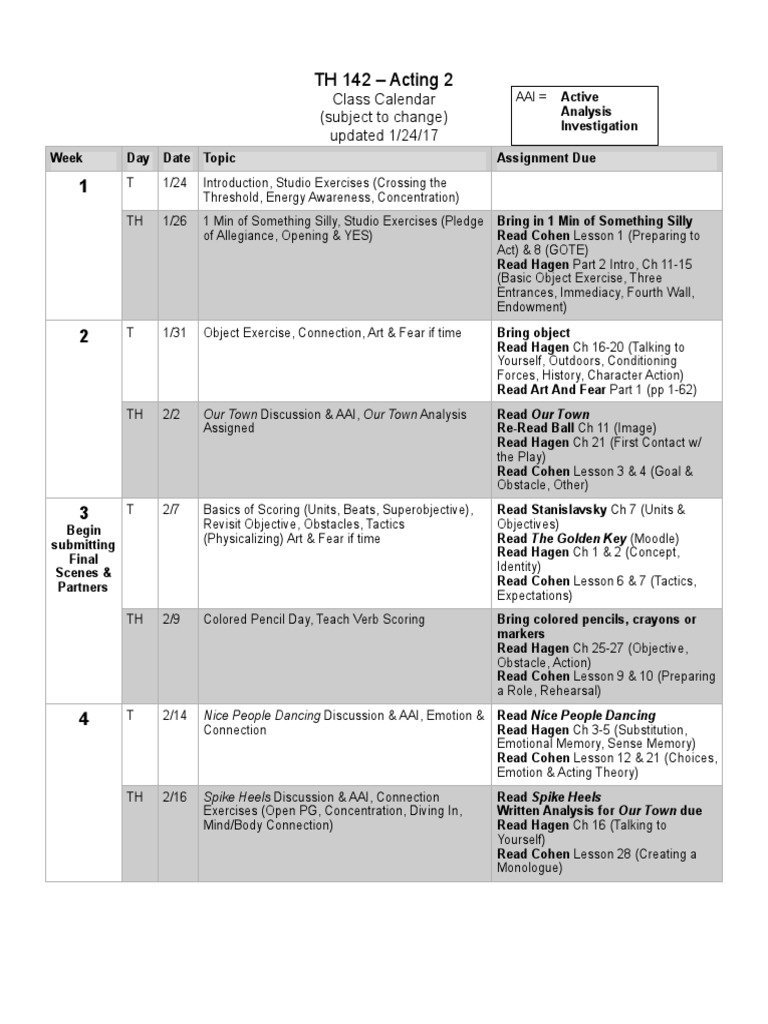 Acting 2 Calender | PDF | Cognitive Science | Psychological Concepts