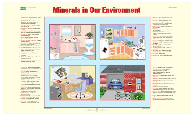 USGS Minerals in Our Environment Poster | PDF | Minerals | Aluminium