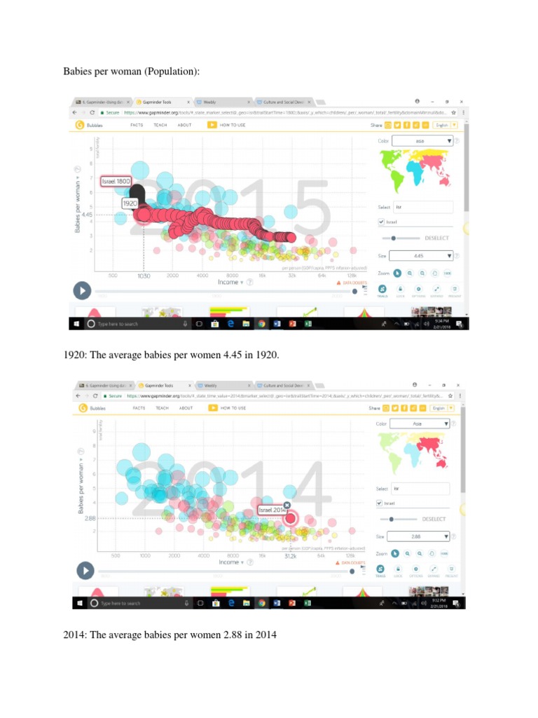 Gcu 114 - Gapminder | PDF