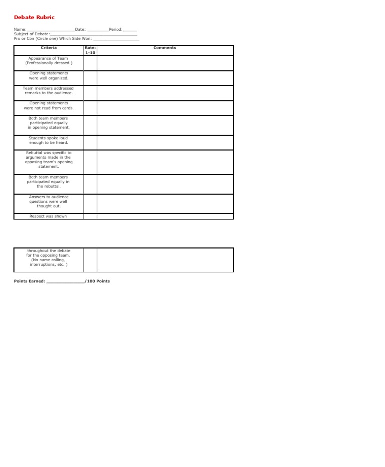 Classroom Debate Scoring Rubric | PDF