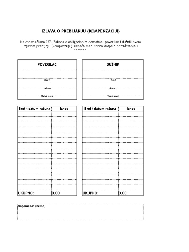 Izjava o Kompenzaciji