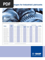 Lubrizol Additives Fact Sheet | PDF | Motor Oil | Lubricant