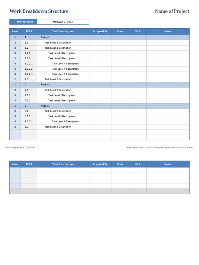 Work Breakdown Structure | PDF | Spreadsheet | Software