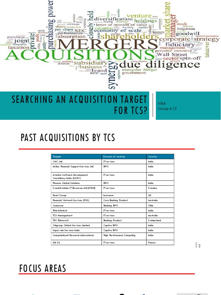 Searching An Acquisition Target For TCS | PDF | Mergers And ...
