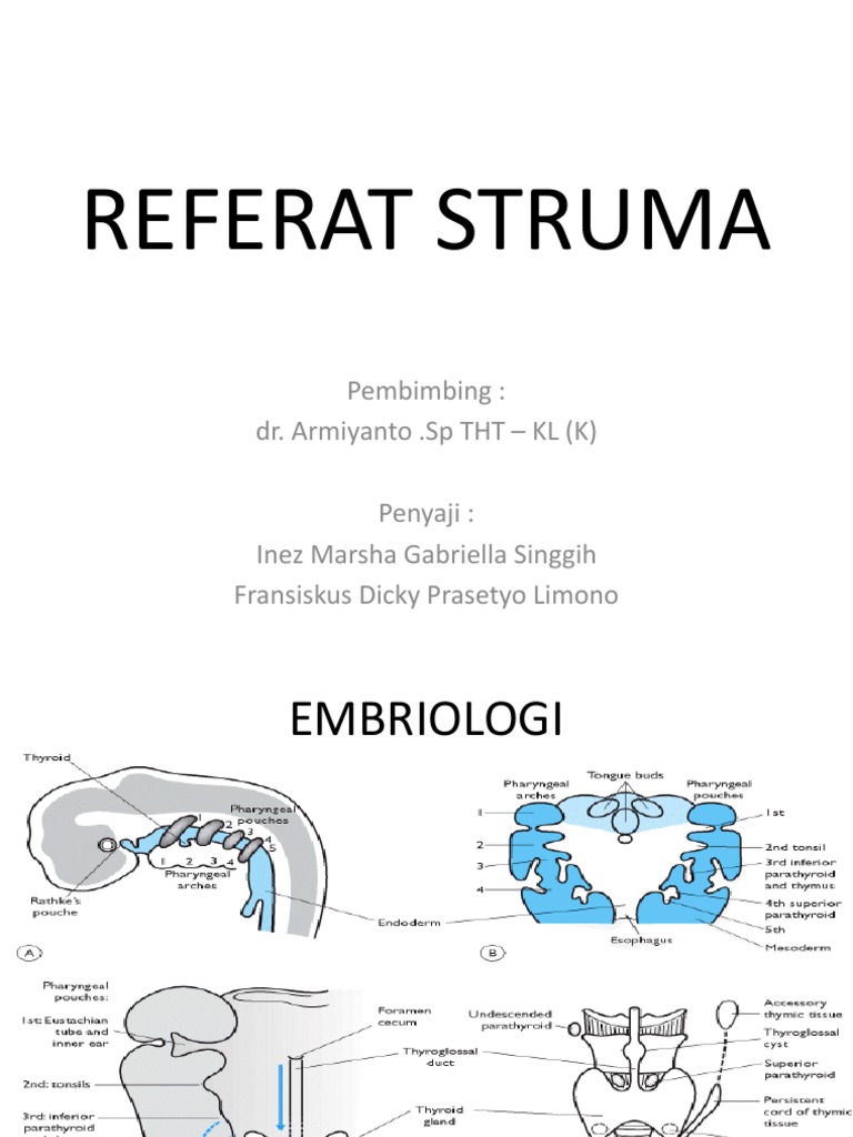 Referat Struma | PDF | Sains & Matematika