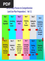 Schedule of Load Preparation | PDF | Electrical Engineering ...
