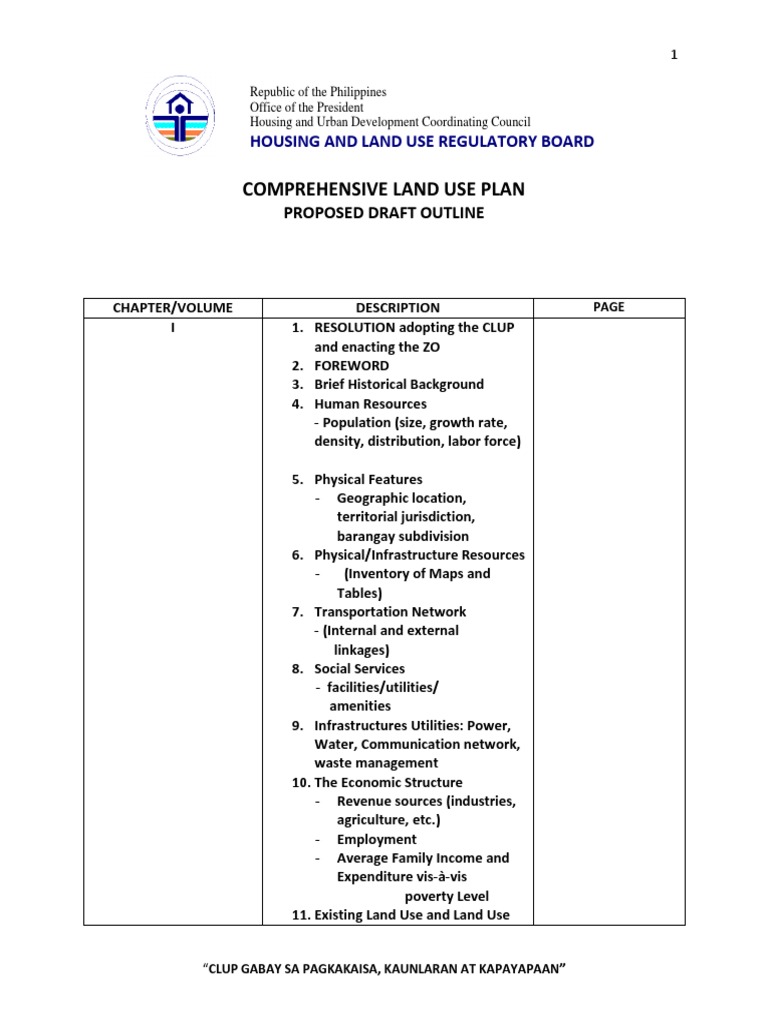 Clup Outline | PDF | Infrastructure | Land Use