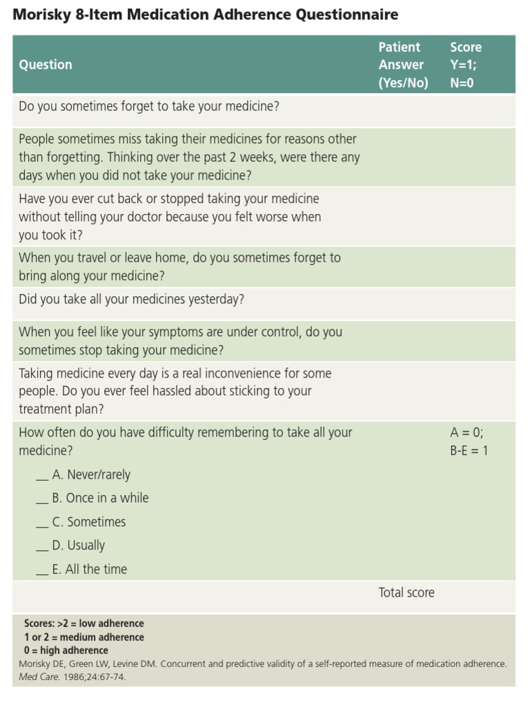 Morisky 8 Scale | PDF