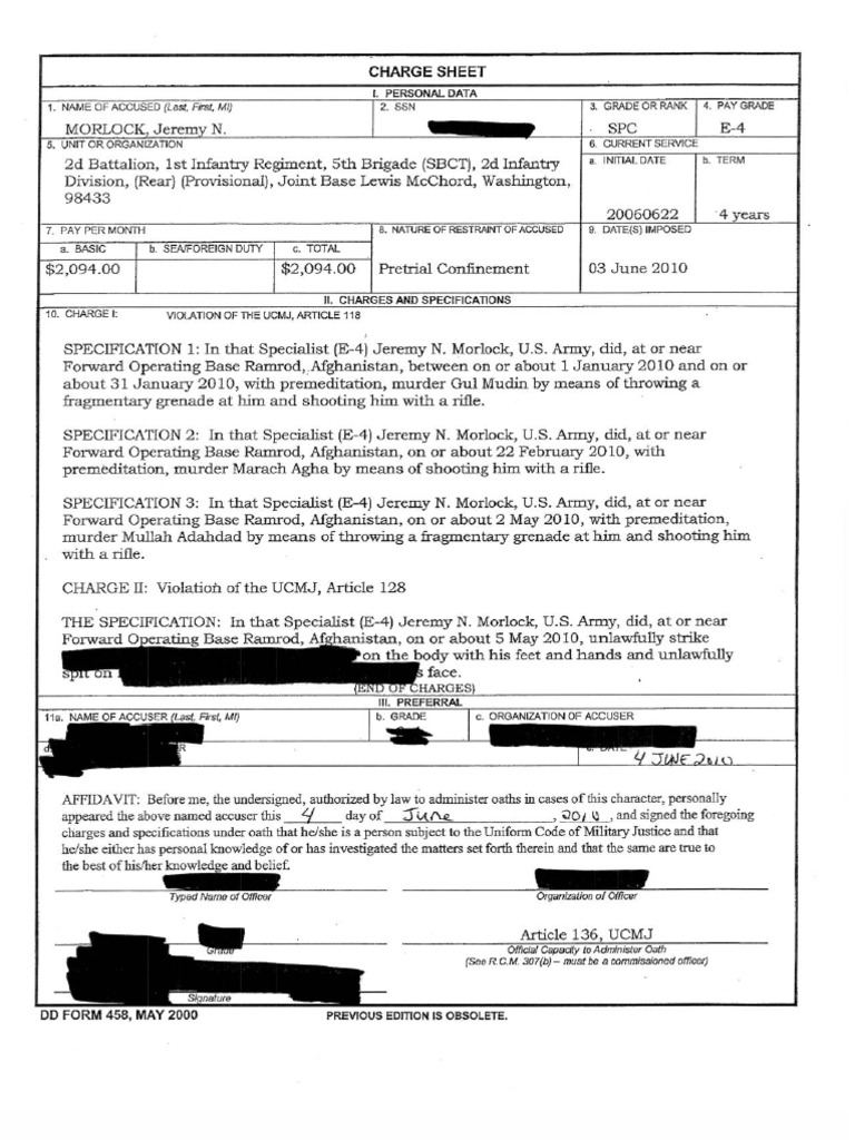 Pentagon Charge Sheets | PDF