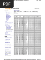Nakshatra Lords and Sub Lords Table | PDF | Planets In Astrology | Saturn