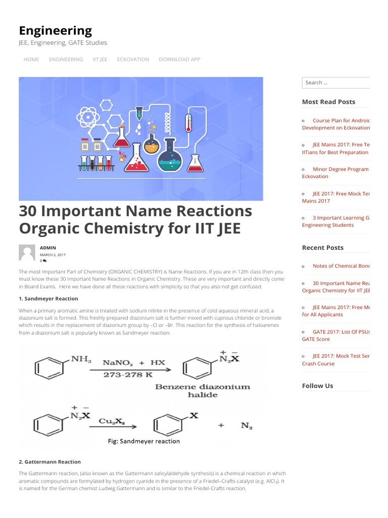 30 Important Name Reactions Organic Chemistry For IIT JEE - Engineering ...