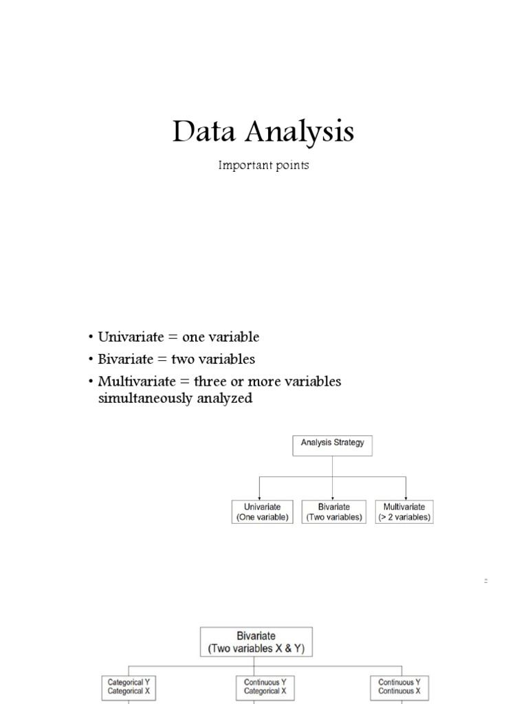 Data Analysis: Important Points | PDF