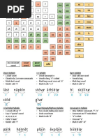 Word Work Velcro Mat: Created by Valentina Contesse | PDF | Latin ...