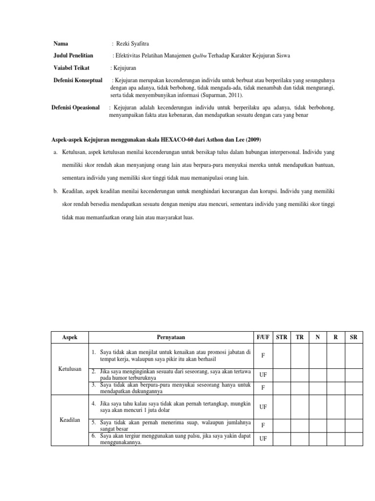 Skala Hexaco 60 | PDF