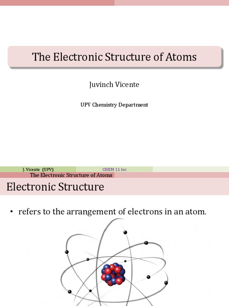Electronic Structure of Atoms | PDF | Atomic Orbital | Electron Configuration