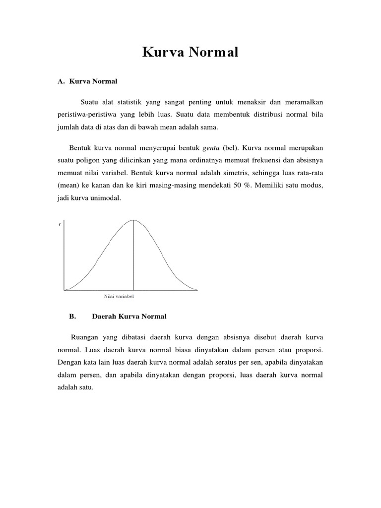 Kurva Normal | PDF