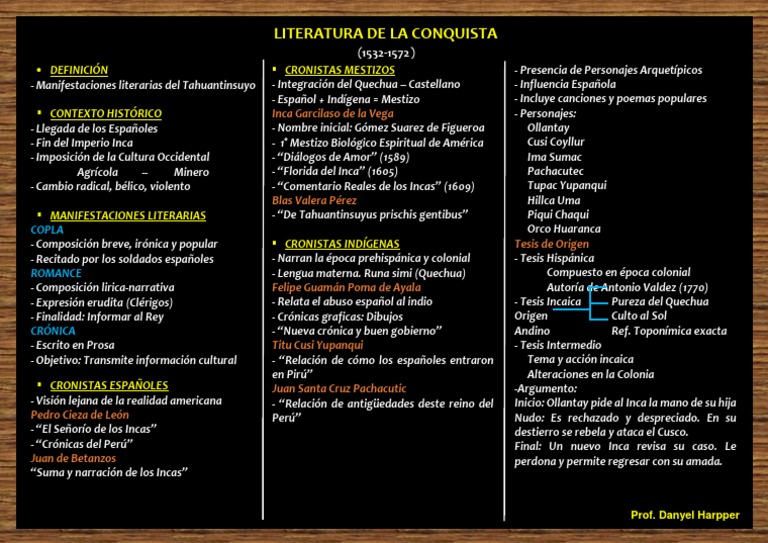 Literatura de La Conquista | PDF | Imperio Inca | América del Sur