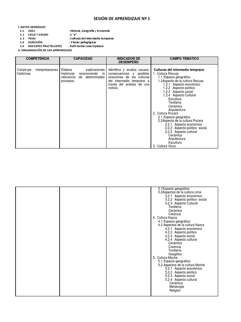 Sesion Hge 1h Culturas Del Intermedio Temprano | PDF | Cultura (general ...