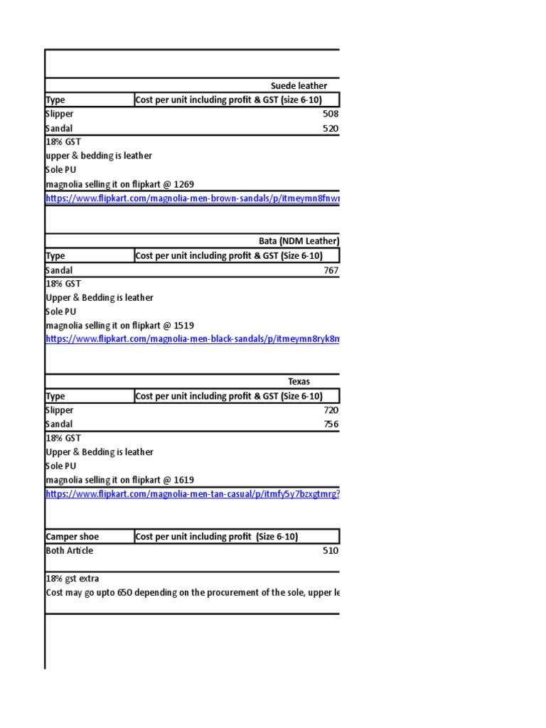 Cost Sheet of Sandals | PDF