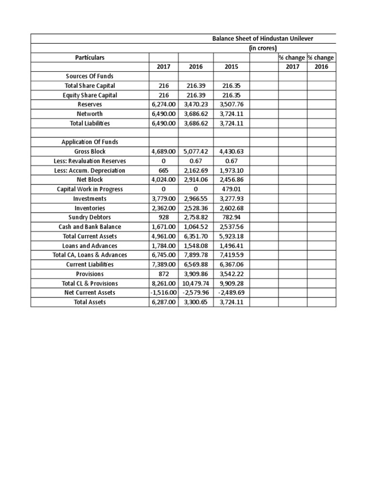 HUL & PG Balance Sheet | PDF | Earnings Before Interest | Expense