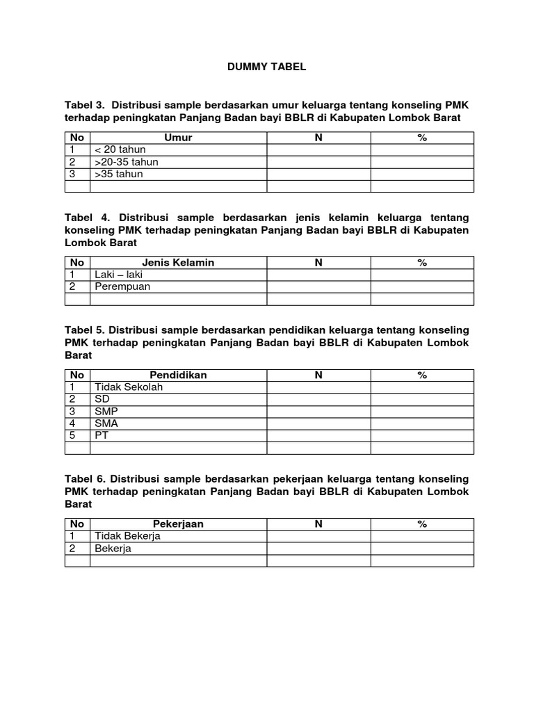 Dummy Tabel | PDF | Sains & Matematika