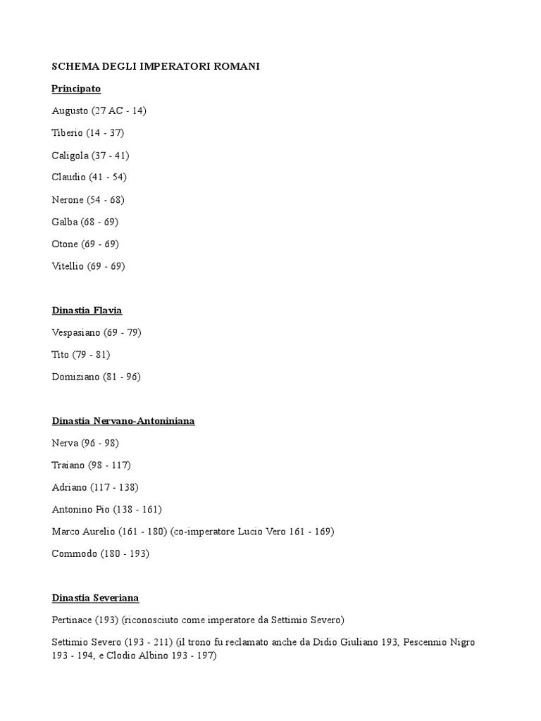 Schema Degli Imperatori Romani