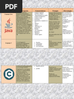 Lenguajes Que Surgieron Del Lenguaje C y Sus Aportes Al Desarrollo de ...