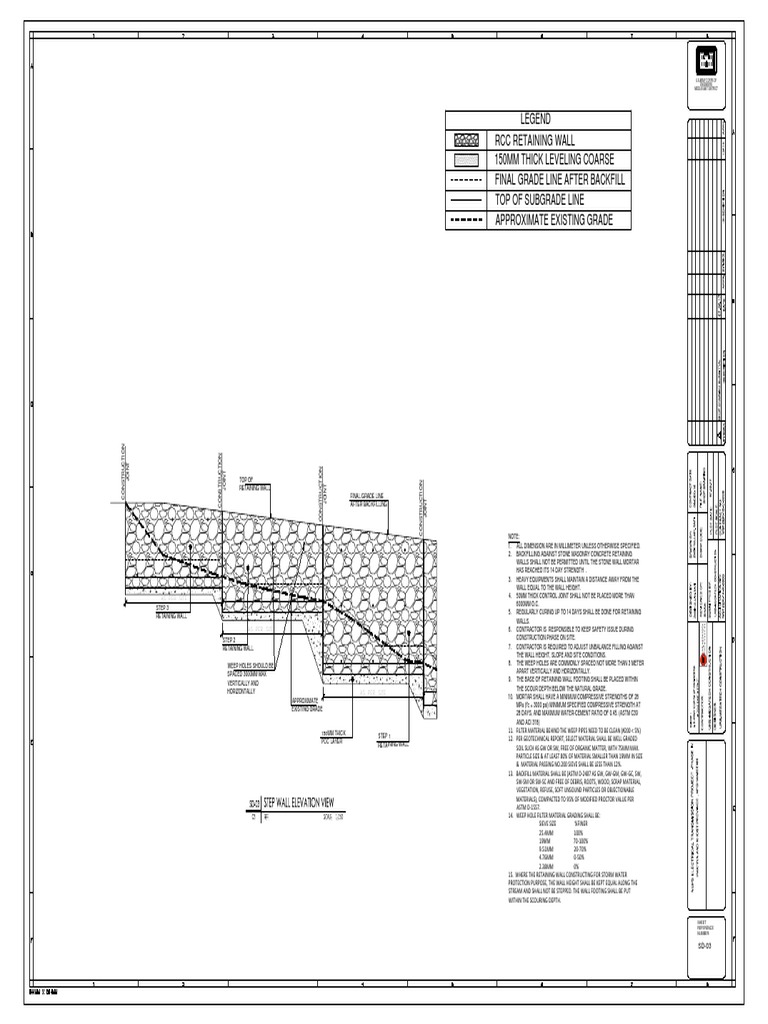 RCC Retaining Wall 150Mm Thick Leveling Coarse Final Grade Line After ...