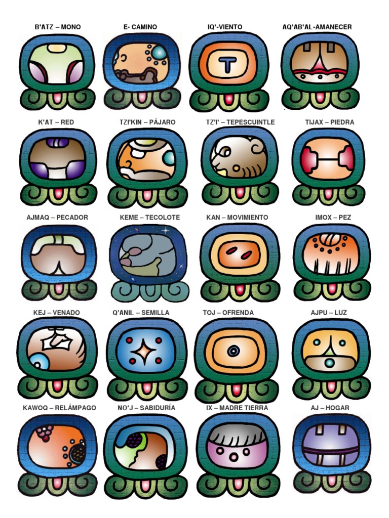 Glifos Mayas | PDF