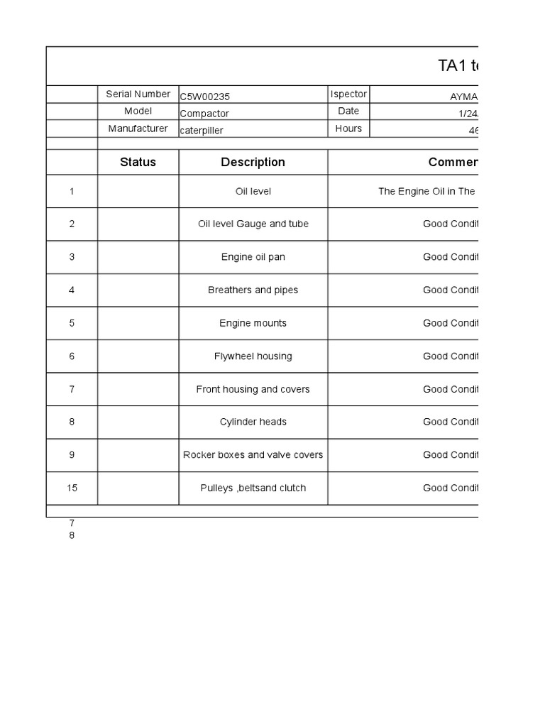 TA1 Test For Engine: Status Description Comments | PDF