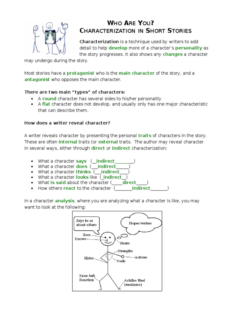 2 Eng1d Ss Characterization Note Filled in | PDF | Narration | Storytelling