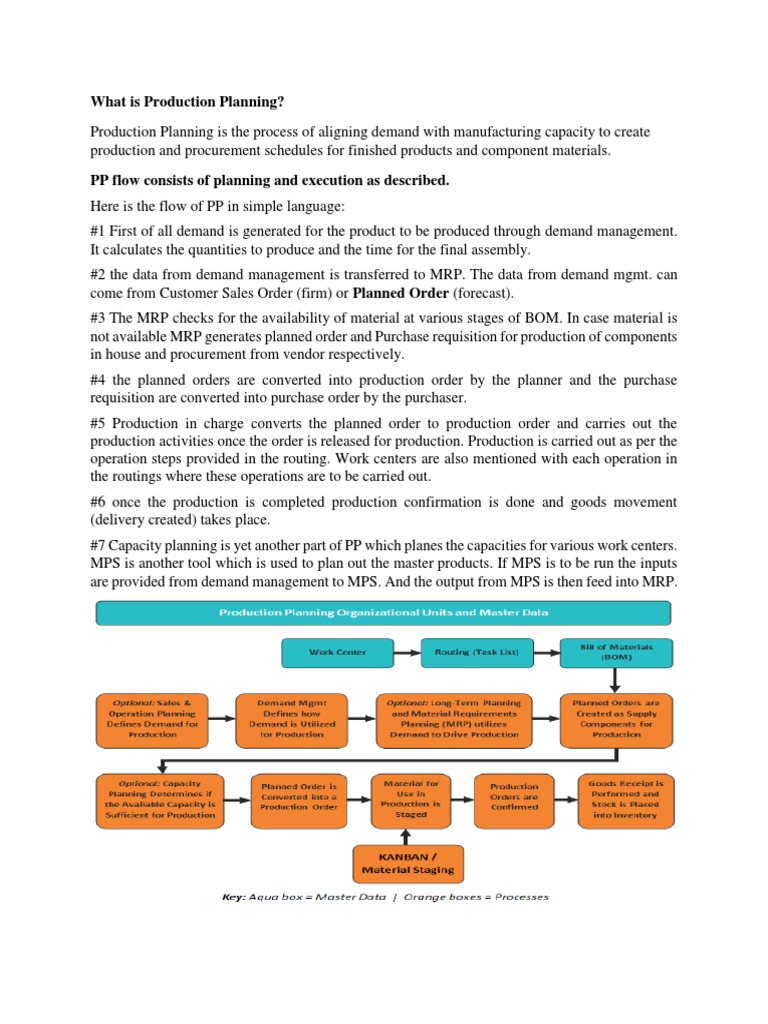 SAP Note Book | PDF | Subroutine | Scheduling (Computing)
