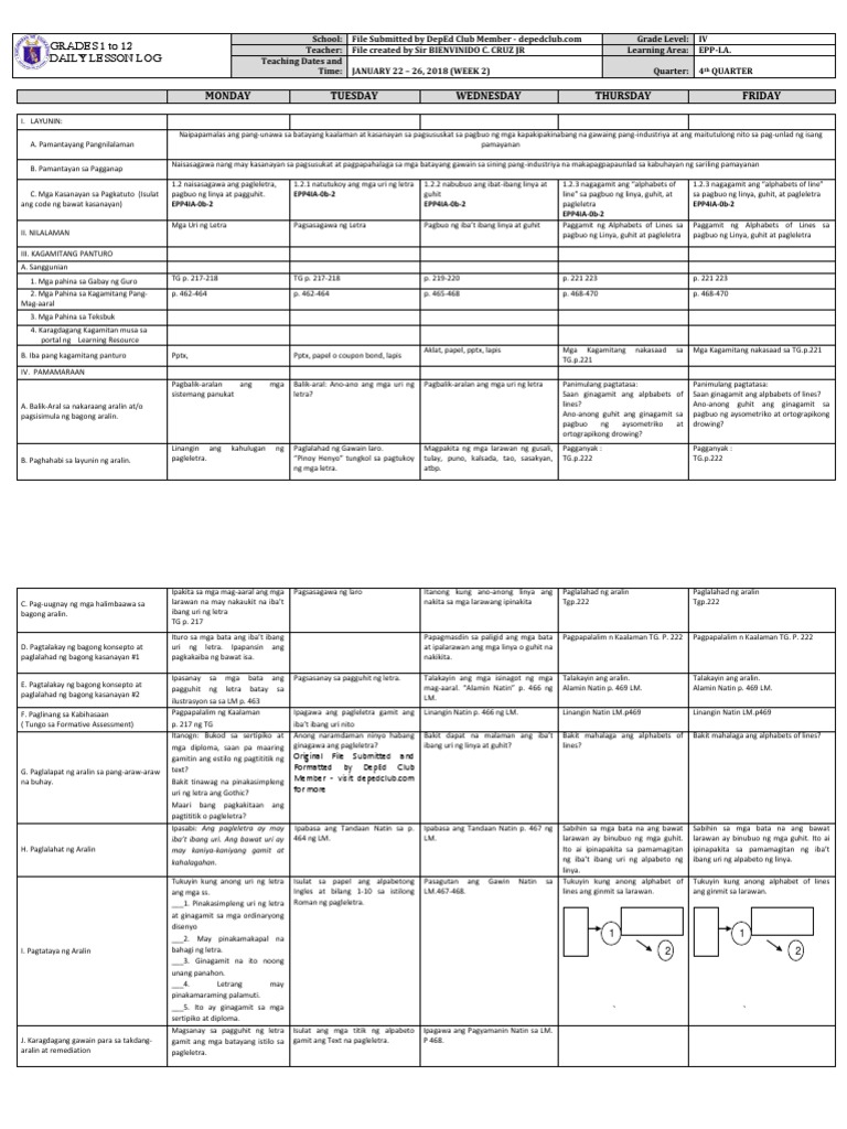 DLL - Epp 4 - Q4 - W2 | PDF