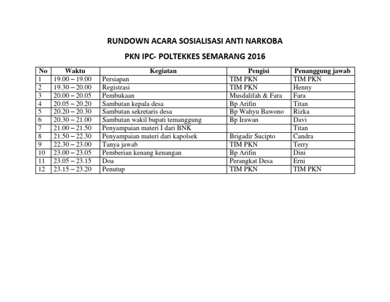 Rundown Sosialisasi | PDF