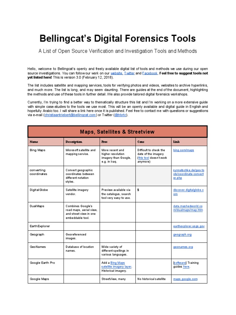 Bellingcat's Digital Forensics Tools | PDF | Domain Name System | Metadata