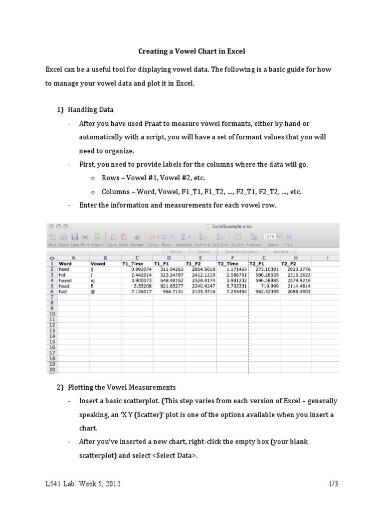 Creating A Vowel Chart in Excel | PDF | Microsoft Excel | Vowel