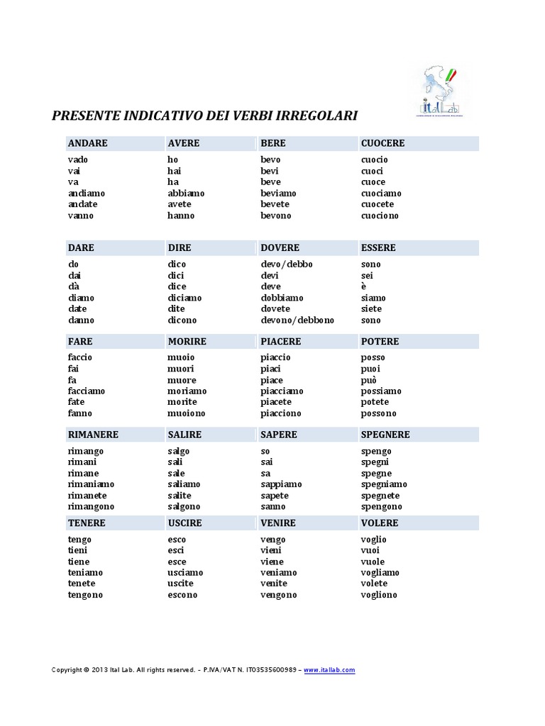 Presente Indicativo Verbi Irregolari