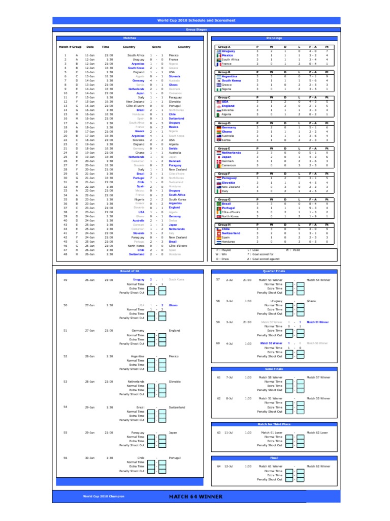 World Cup 2010 Schedule and Score Sheet V1.44 | PDF | National Sports ...