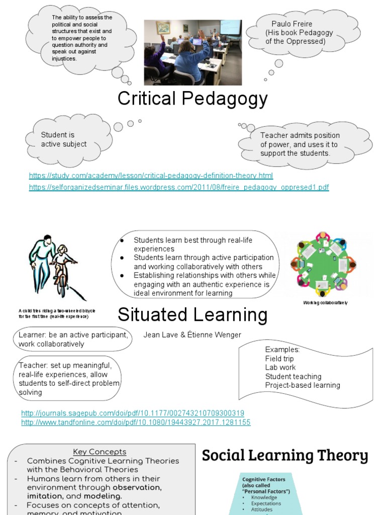 Learning Theories PDF | Learning Theory (Education) | Action (Philosophy)