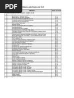 Koding BPJS Lengkap | PDF