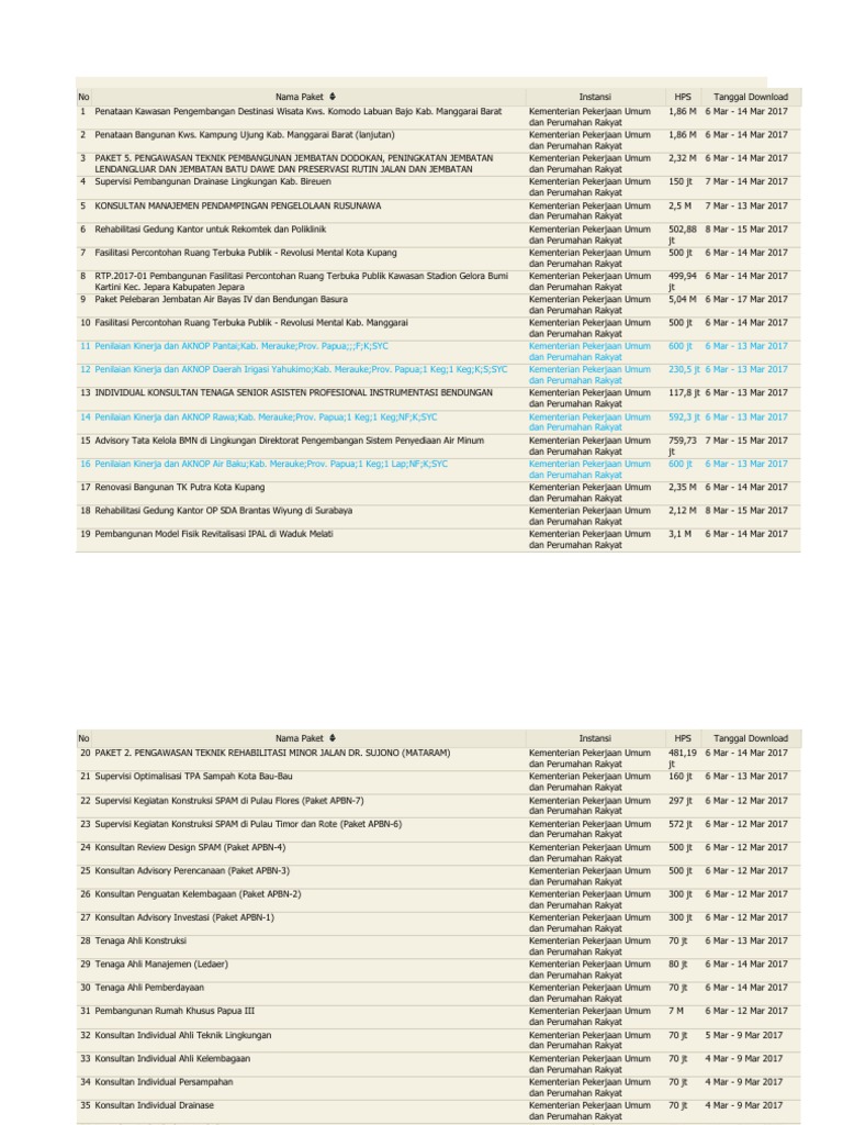 Paket Terbaru Pu 6 3 2017 Pdf