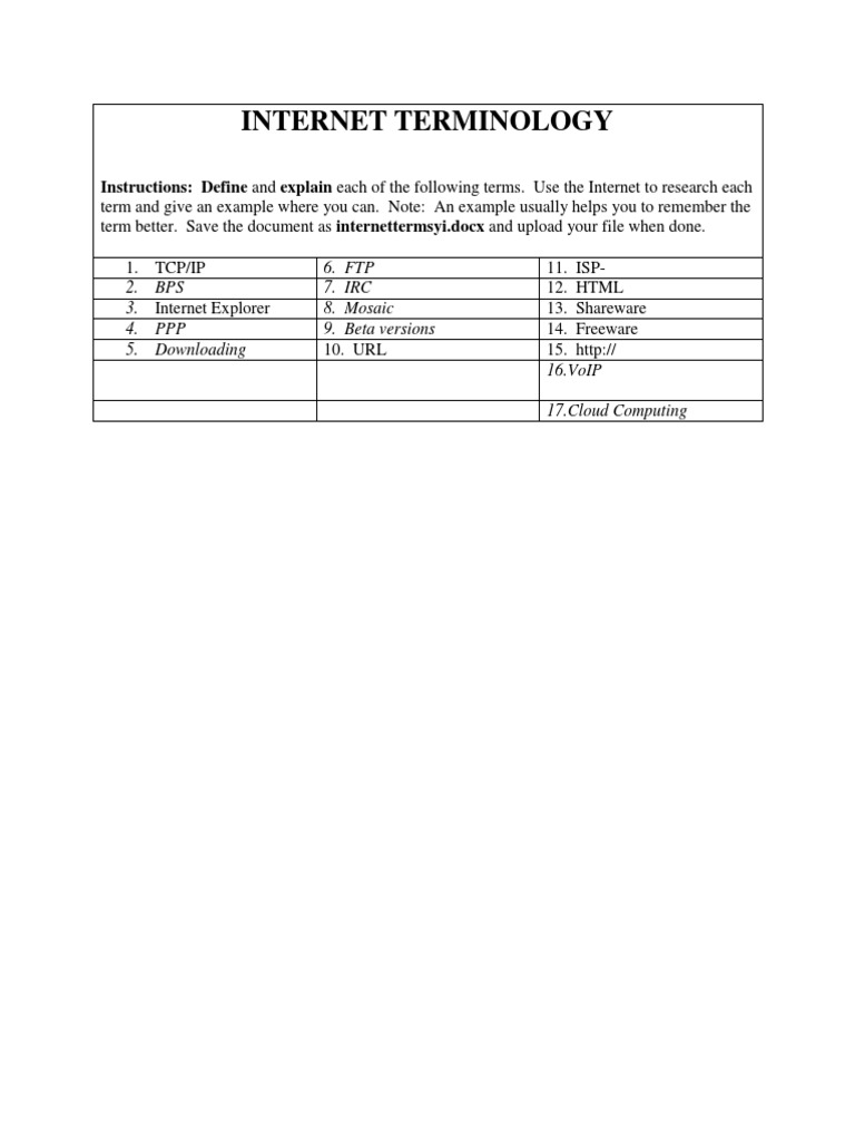 Internet Terminology: Instructions: Define and Explain Each of The ...