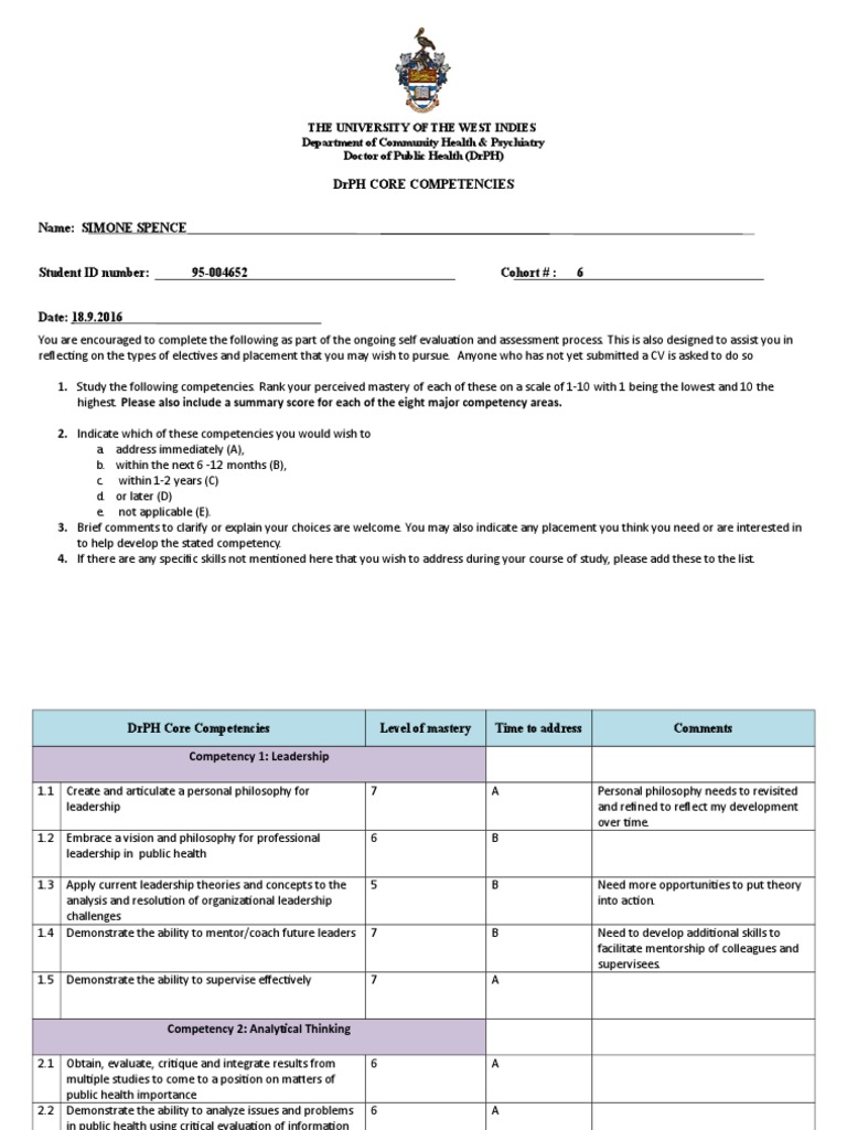 DRPH Core Competencies 2016 | PDF | Public Health | Competence (Human Resources)