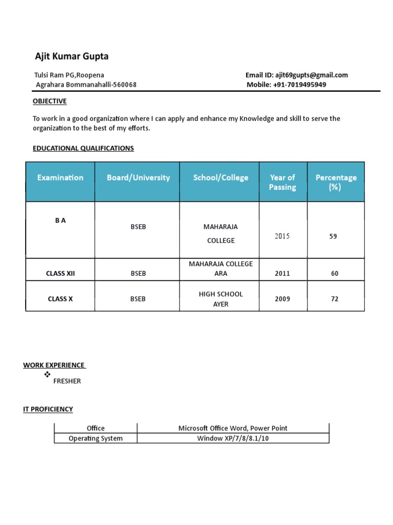 Ajit Kumar Gupta: Examination Board/University School/College Year of ...