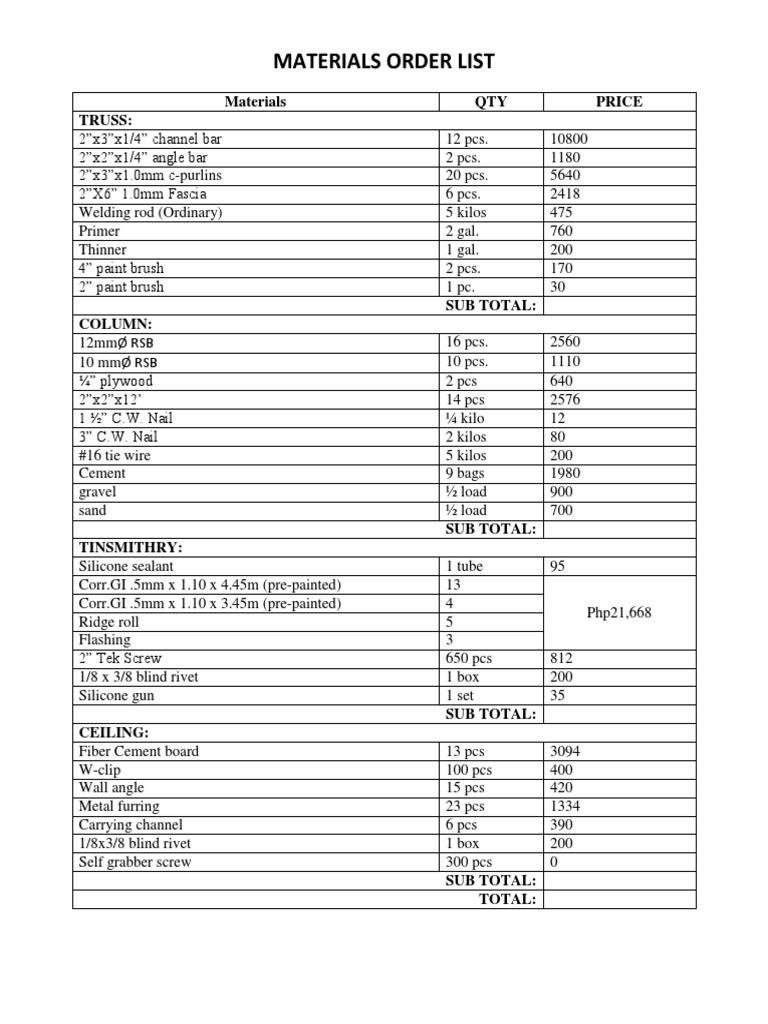 Materials Order List: Materials QTY Price Truss | PDF