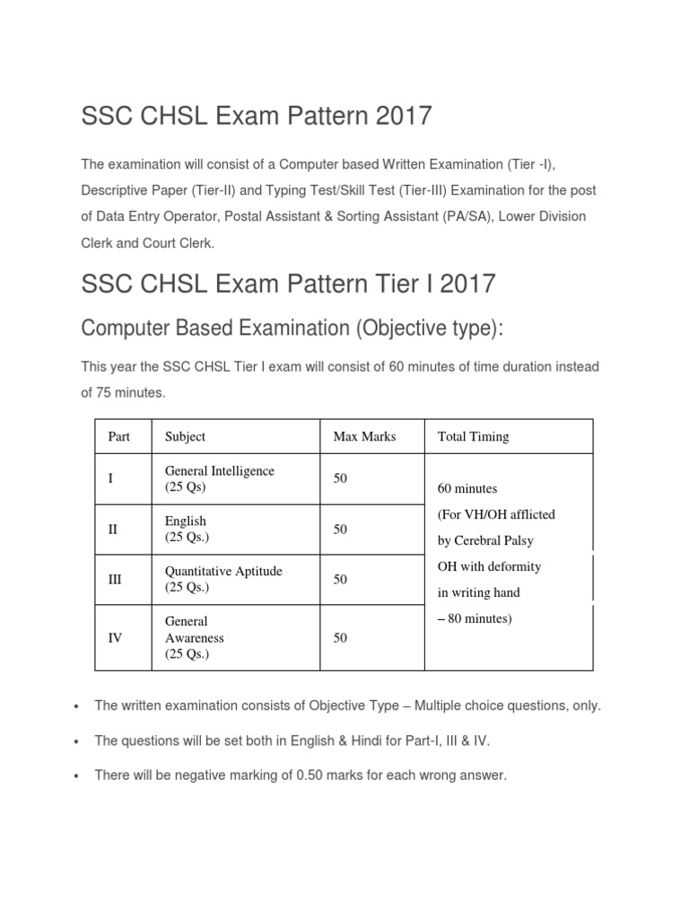 SSC CHSL Exam Pattern 2017: Computer Based Examination (Objective Type ...