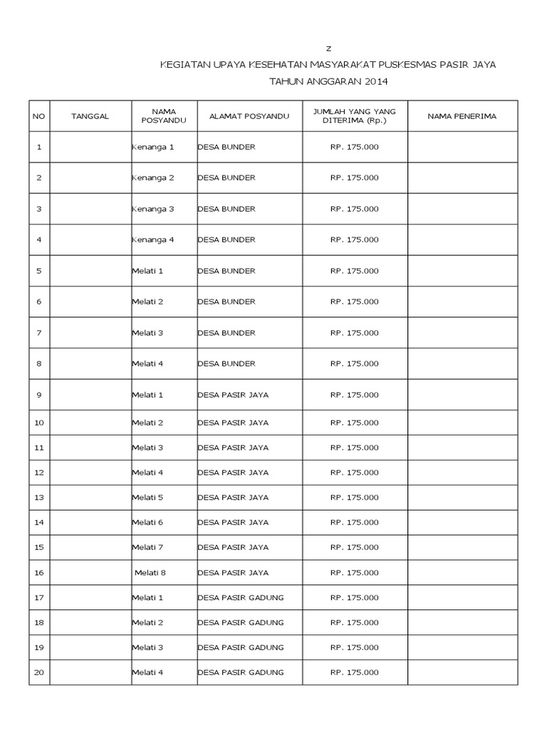 Contoh Format SPJ | PDF
