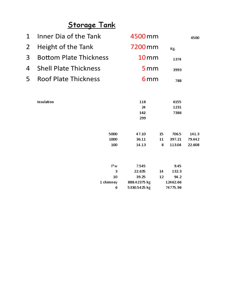 Tank Sheet | PDF | Nature