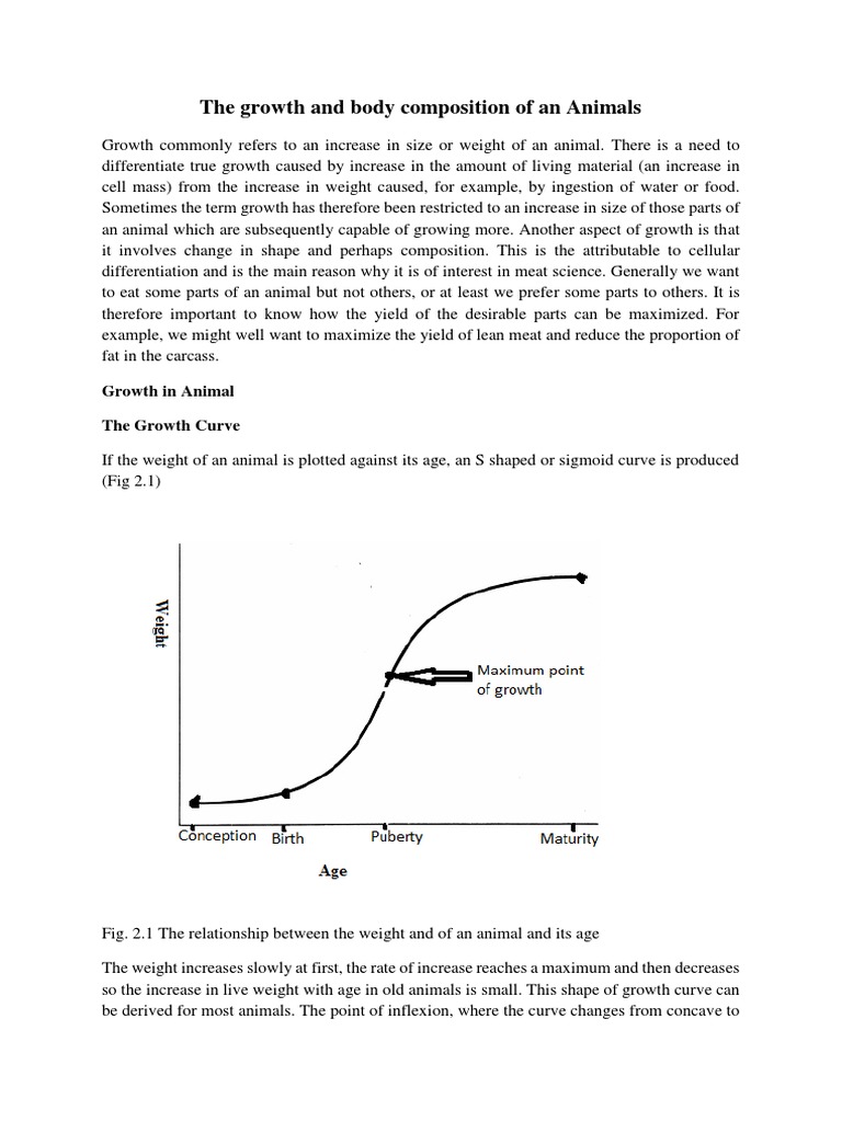 2018 - The Growth and Body Composition of Animal | PDF | Meat | Plants