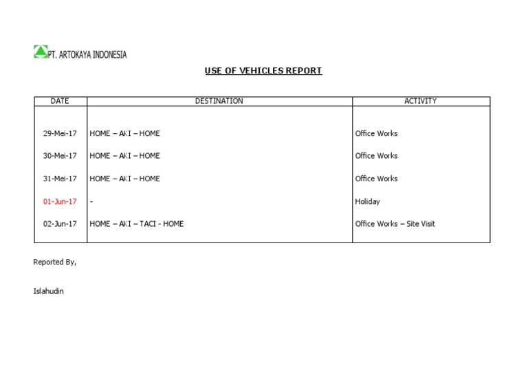 USE OF VEHICLES REPORT 2-Jun-17 | PDF
